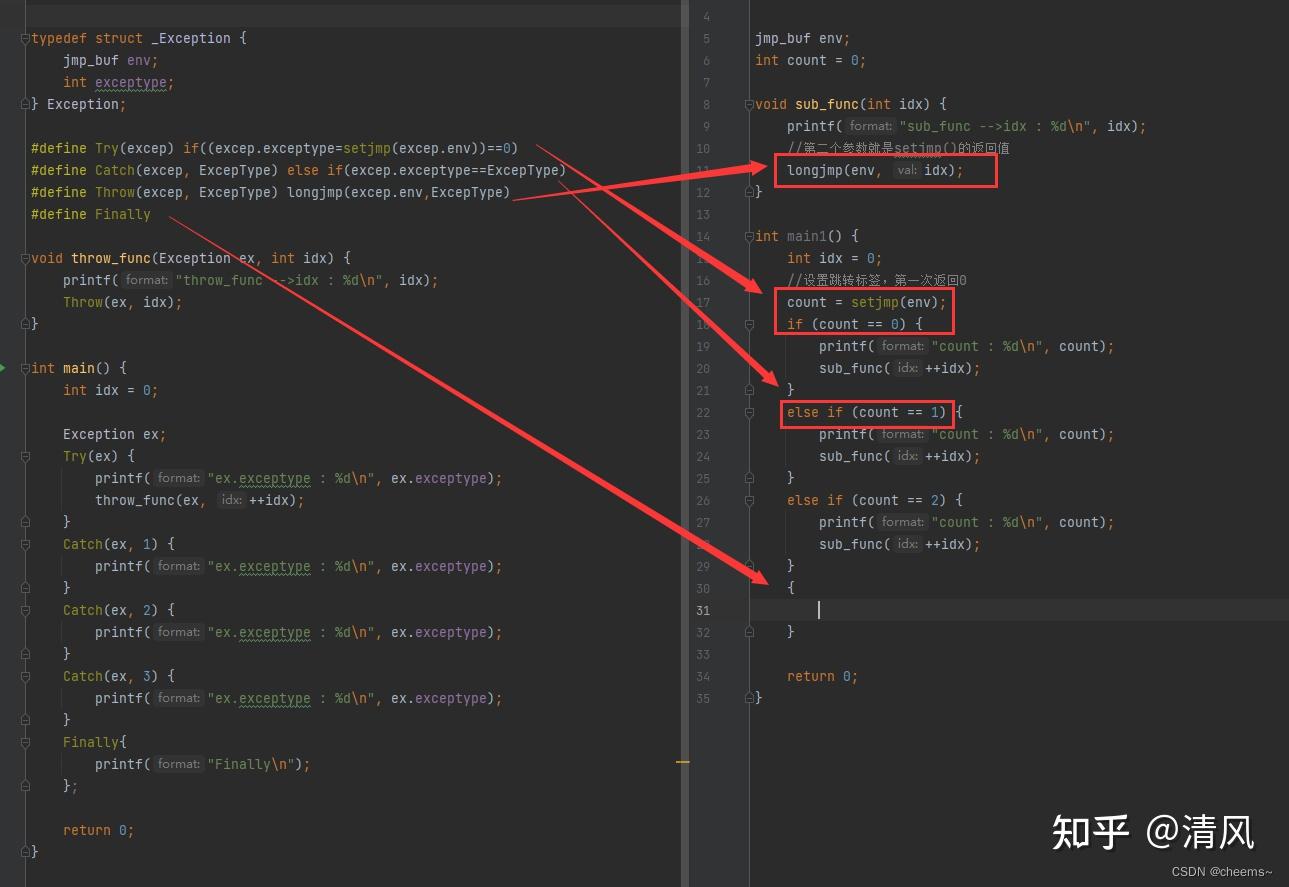 手把手教你纯c实现异常捕获try-catch组件 - 知乎