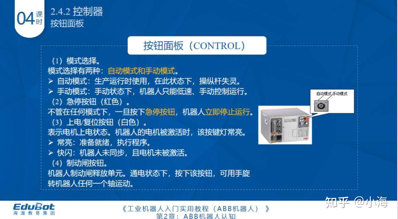 ABB知识点04：机器人系统组成 - 知乎