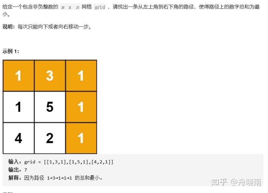算法第七十五题：最小路径和，动态规划，leetcode编号64，难度中等 知乎