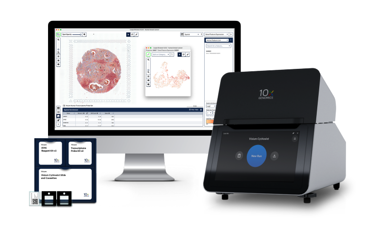 组织芯片（TMA）能与10x Genomics Visium CytAssist FFPE空间基因表达分析兼容吗？ - 知乎