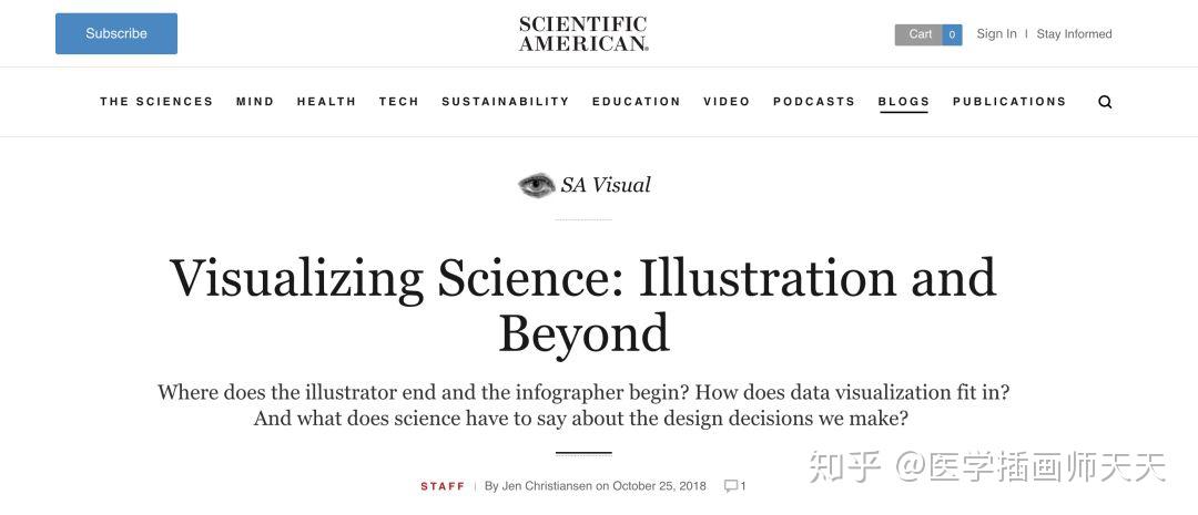 科学可视化重磅讲座笔记 - 知乎