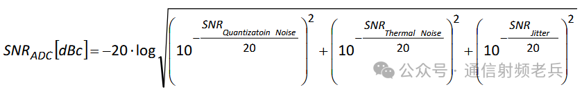 一文讲透时钟抖动Jitter对ADC性能的影响 - 知乎