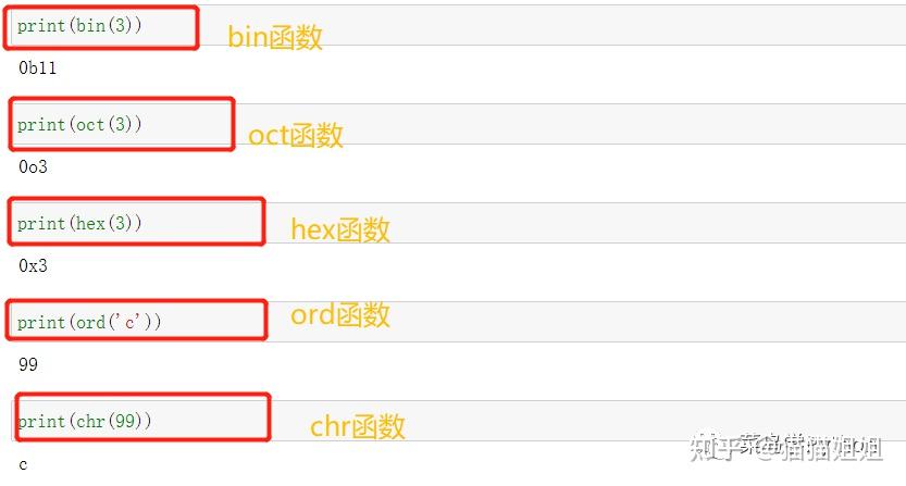 68个python内置函数最全总结，快来看 知乎 
