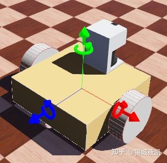 ROS联合webots实战案例(四)webots中使用激光雷达 - 知乎