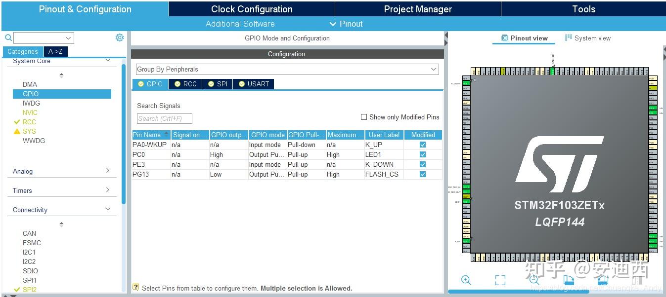 STM32CubeMX系列 | SPI总线 - 知乎