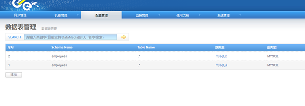 mysql双A同步搭建Otter一键部署教程 - 知乎