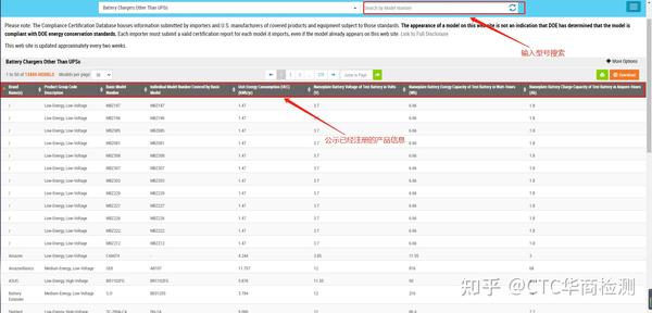 美国DOE认证完成注册后如何查询？ - 知乎