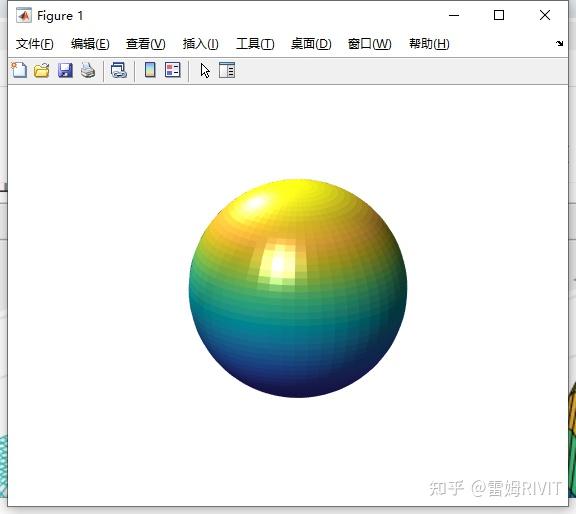 MatLab绘图 - 知乎