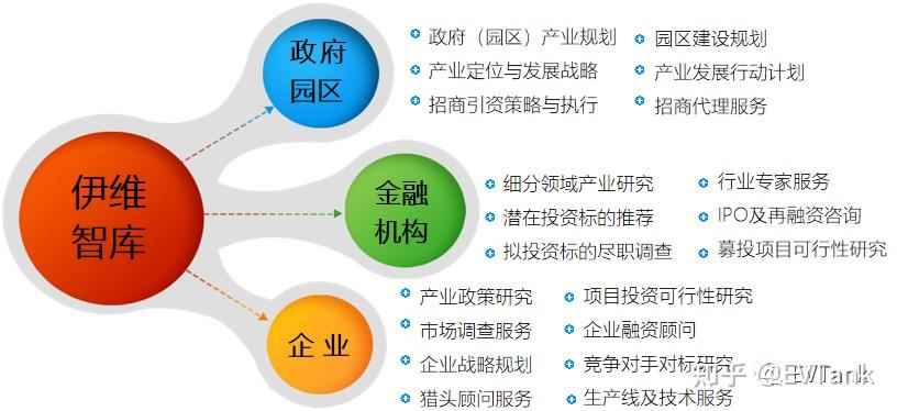 EVTank：2024年电动重卡销量同比大增139.4%达8.27万辆，带动重卡用锂电池装机量达到33.5GWh - 知乎