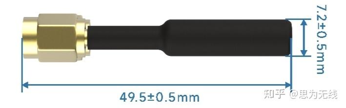 UWB模块UWB3000 四类天线属性介绍 - 知乎
