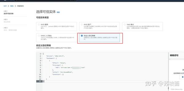 亚马逊开发者 Amazon SPAPI申请授权：详细指南和实用技巧-20231121 - 知乎