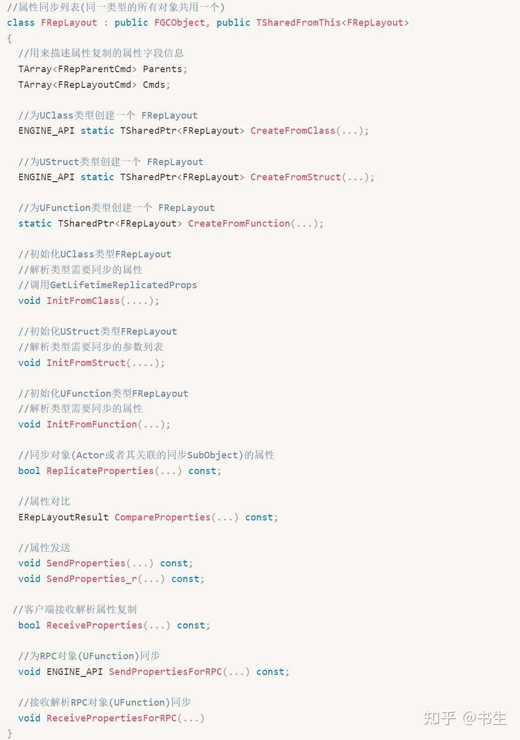 UE 网络通信-5.0属性复制&RPC详解 - 知乎
