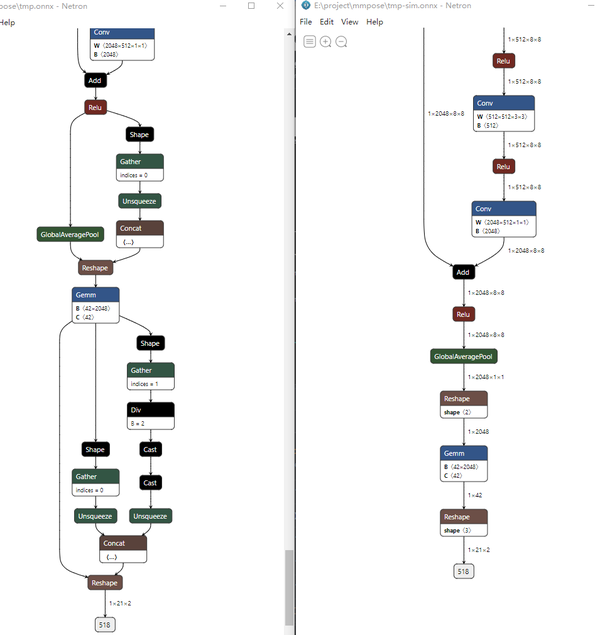 mmpose初体验：推理、导出ONNX、转MNN - 知乎