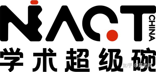 NAQT 2024学术超级碗它来了!你准备好了吗? - 知乎