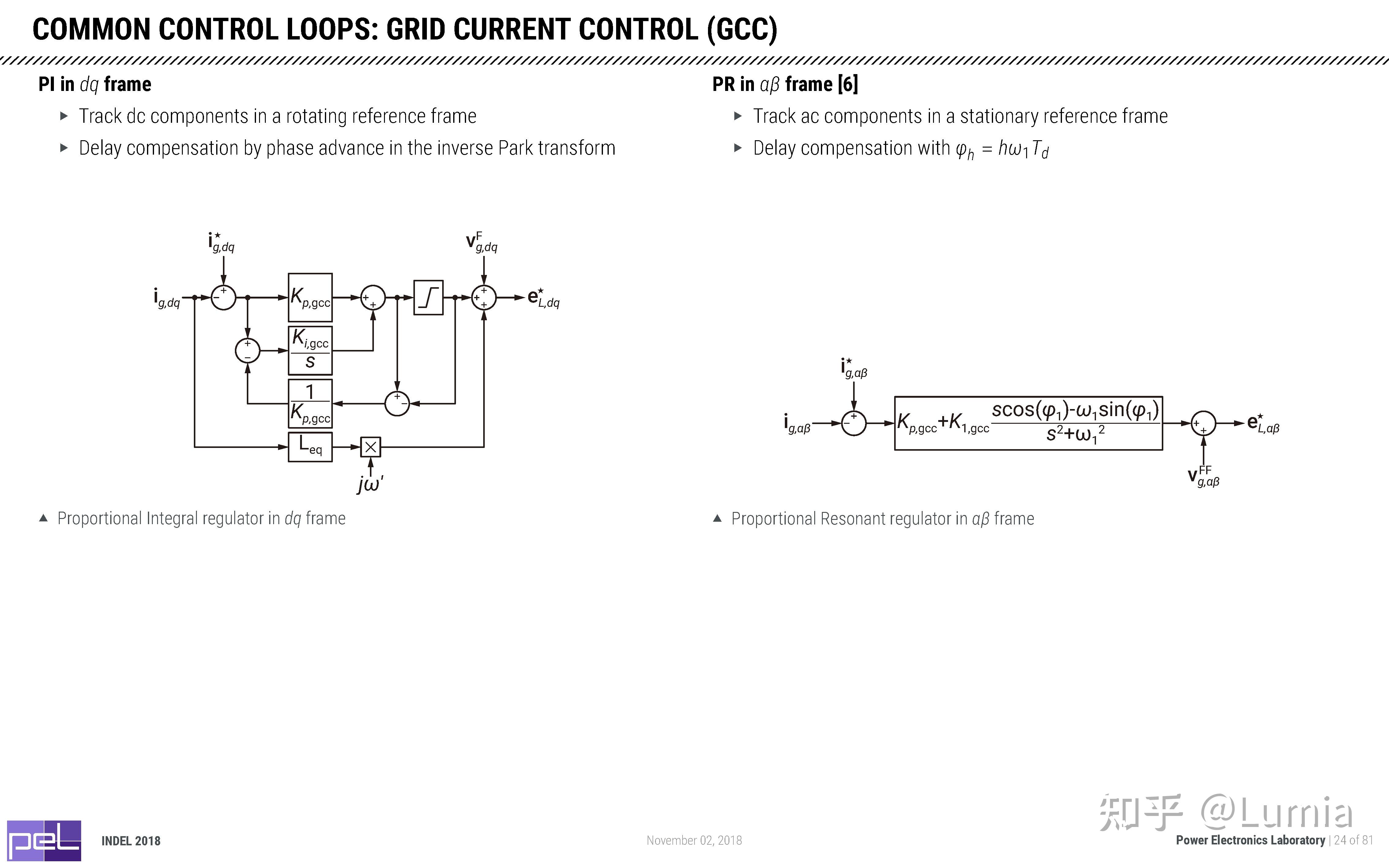 EPFL Dujic PPT分享18.11.01：MMC-Based Conversion for MVDC Applications - 知乎