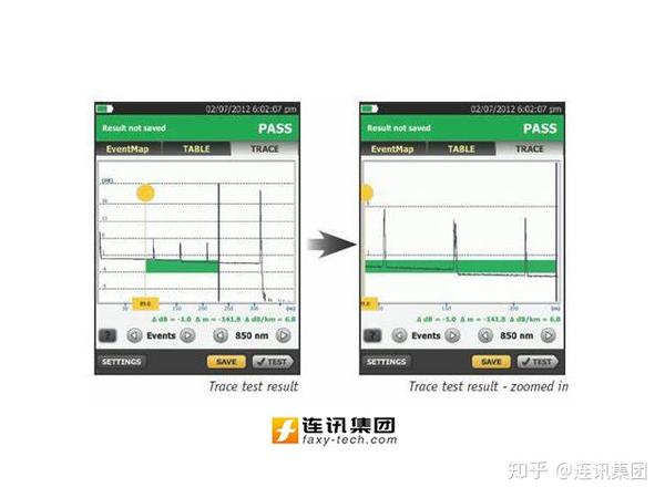 OFP2-100-Q聊一款精致的单多模OTDR测试器 - 知乎