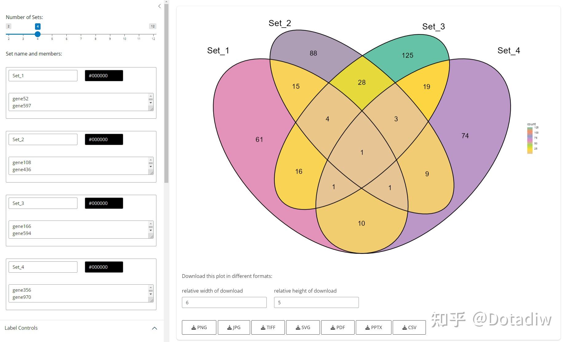 使用 ggVennDiagram + Shiny 轻松绘制个性化Venn图 - 知乎