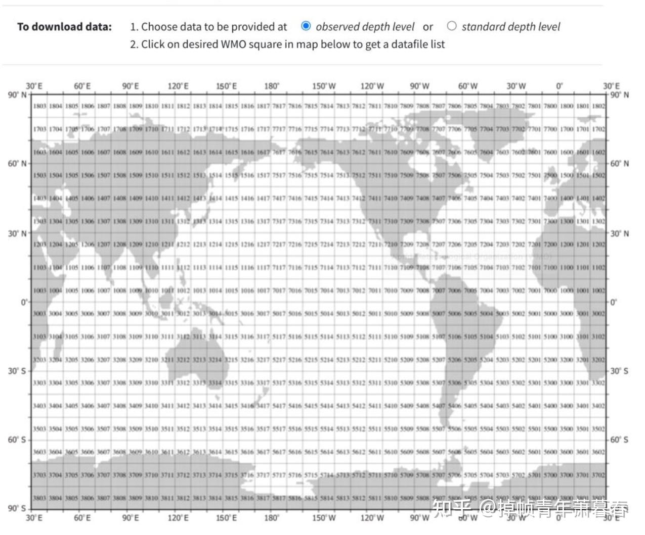 使用Ocean Data View读取并显示CTD数据 - 知乎