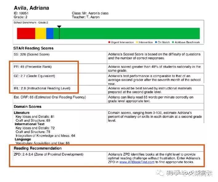 如何理解分级阅读体系Lexile（蓝思）和Accelerated Reader（AR）？ - 知乎