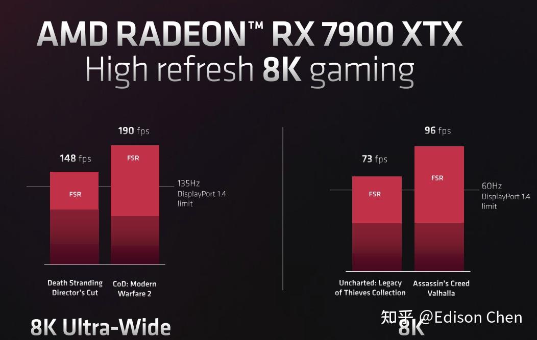 AMD RDNA 3 GPU 架构前瞻 - 知乎