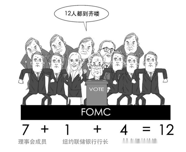 深度解析美联储加息如何影响全球资本市场 - 知乎