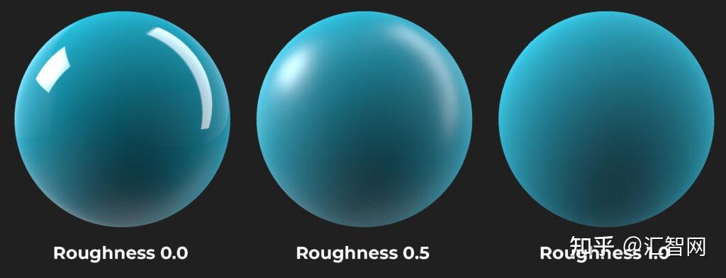 PBR纹理的10种贴图 - 知乎