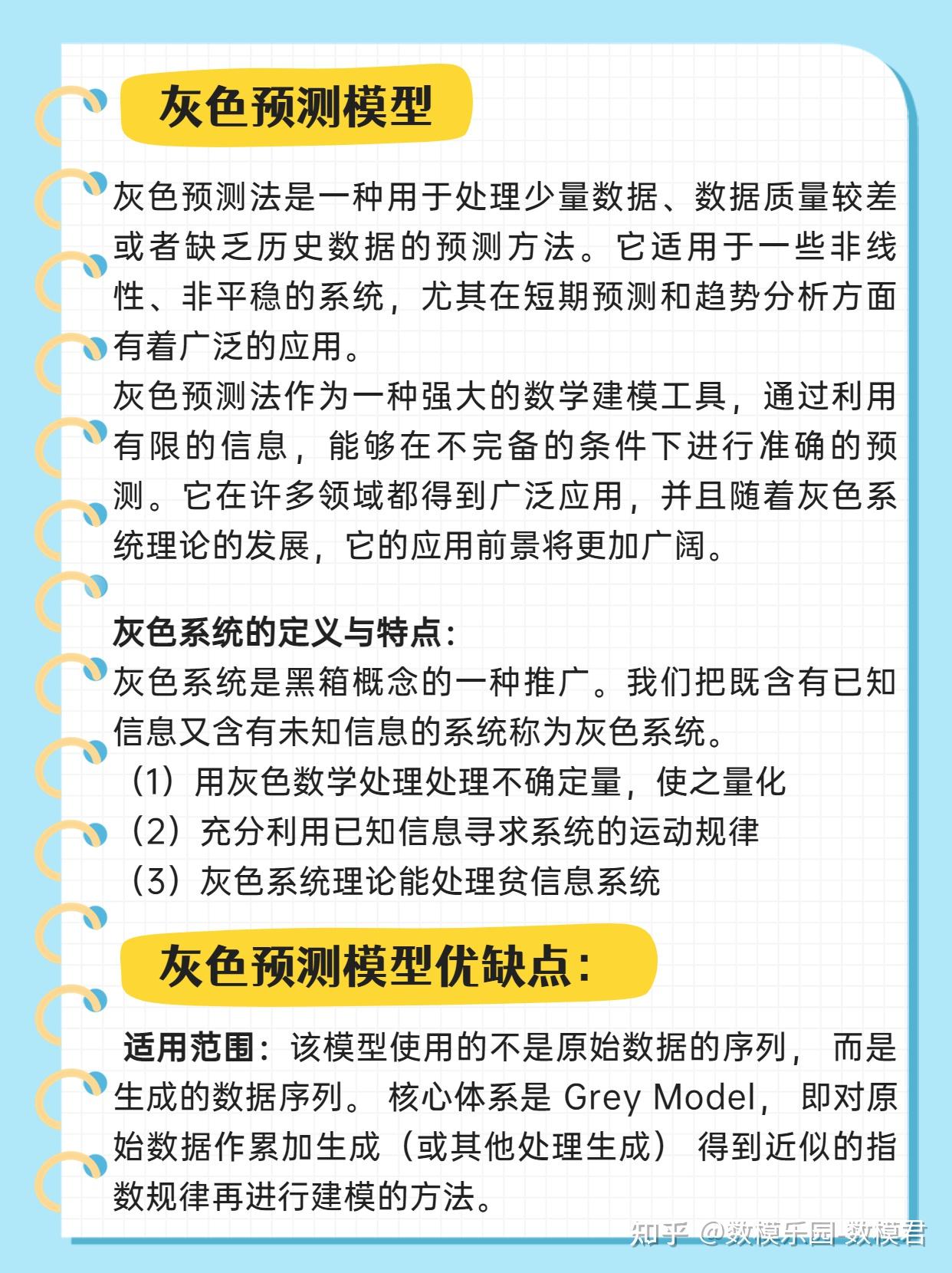 速👉数学建模常用模型—灰色预测模型! 知乎