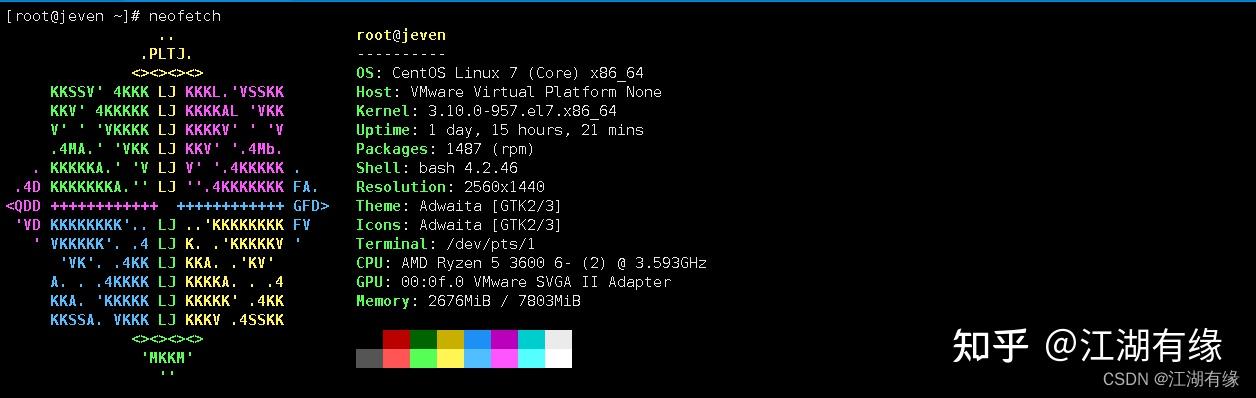 Linux系统之neofetch工具的基本使用 - 知乎
