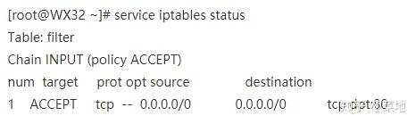 CentOS中iptables防火墙 开放80端口方法和常用命令 - 知乎