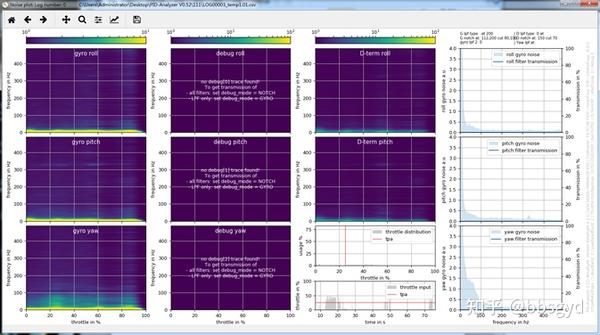 《穿越机技术基础》PID-Analyzer分析软件的使用说明 - 知乎