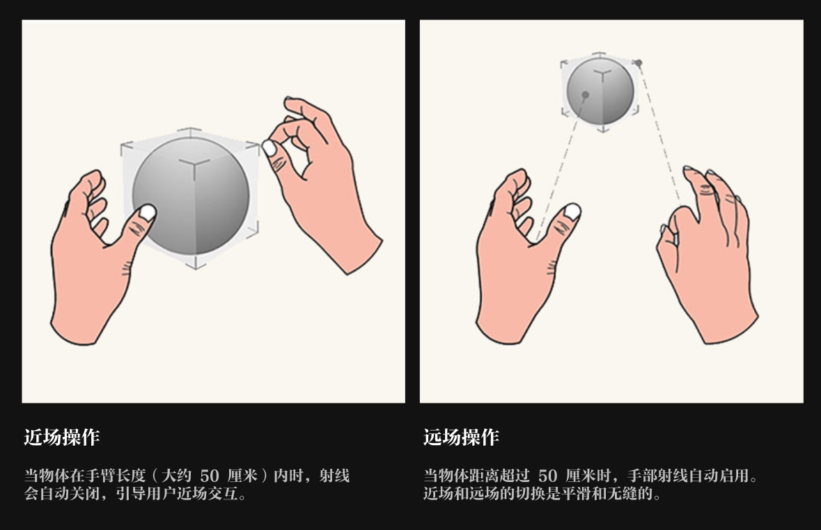 XR手势 - MRTK设计原则 - 知乎