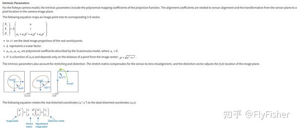鱼眼相机内参标定 - 知乎