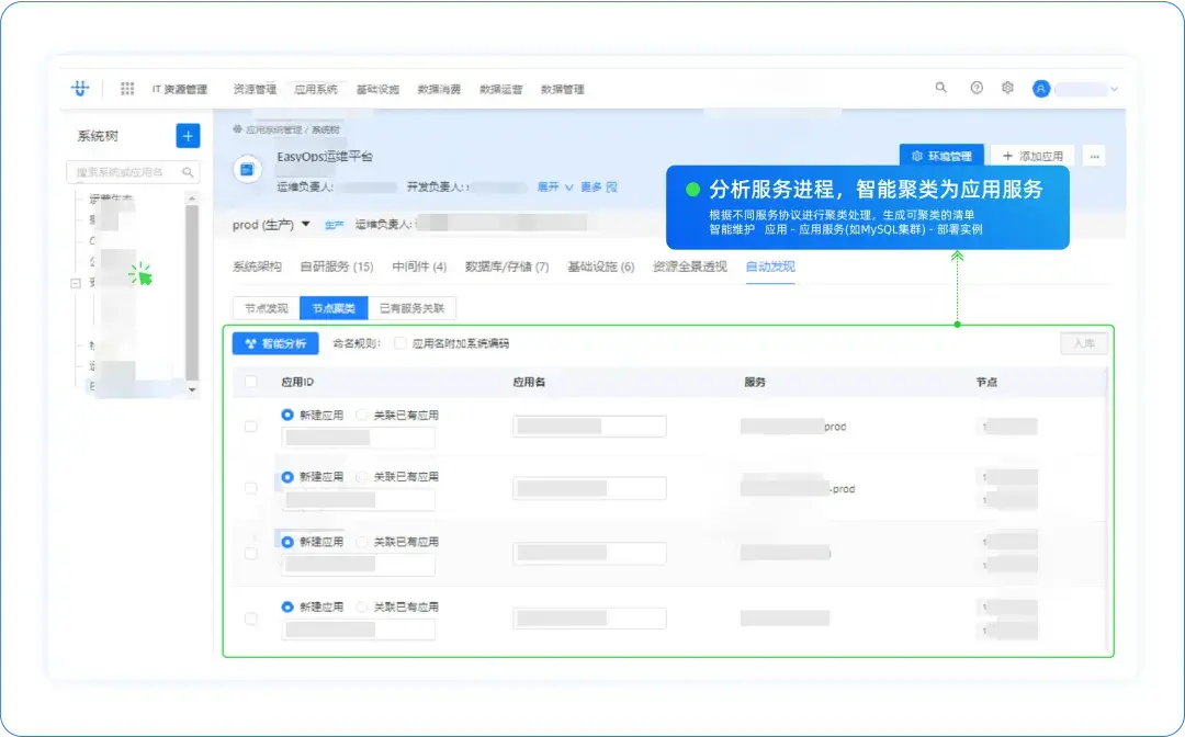 优维 EasyOps® v7.10 滚烫上新：打造「自愈·穿透·乐高式进化」的智能运维核心系统 - 知乎