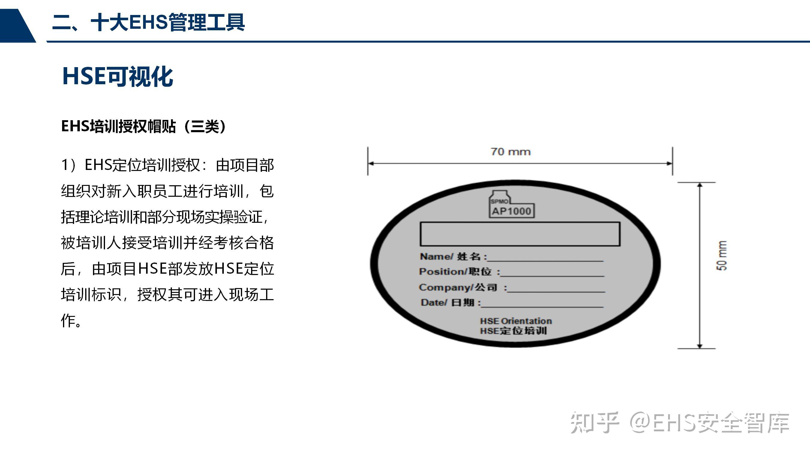 EHS管理体系工具应用 - 知乎