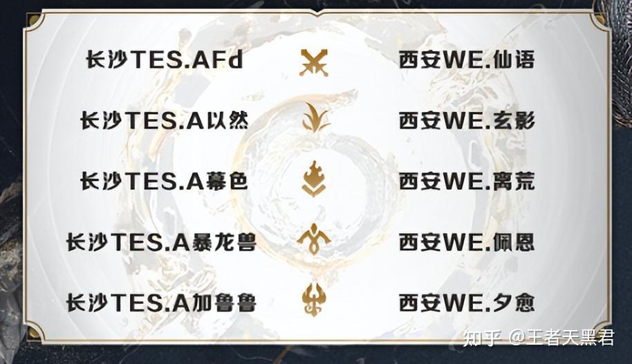 TES4-3WE，斗鱼荣耀杯夺冠，老将幕色坐镇，暴龙兽力压佩恩获FMVP - 知乎