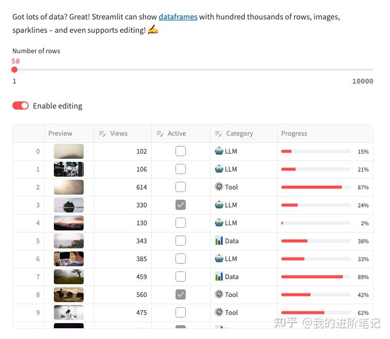 低代码Streamlit，16个使用案例(内含源码)，不会前端也可以搭建酷炫的页面 - 知乎