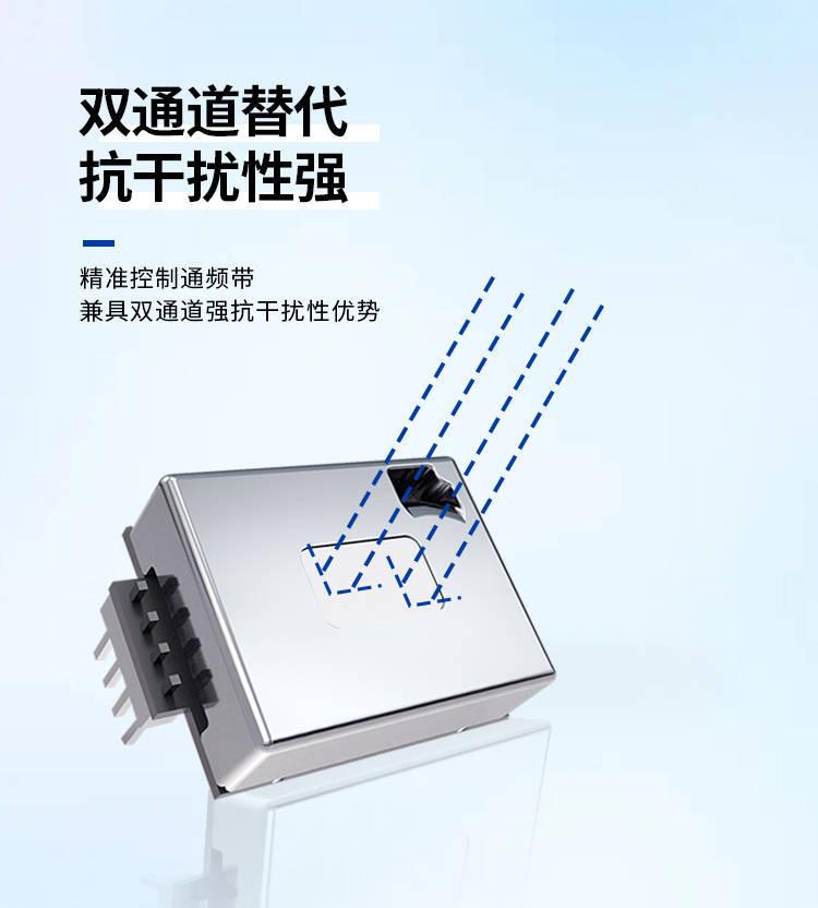 NDIR红外二氧化碳传感器应用于新风系统的优势 - 知乎