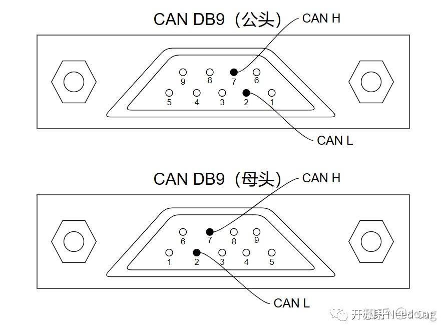 Lin总线Transceiver基础 - 知乎