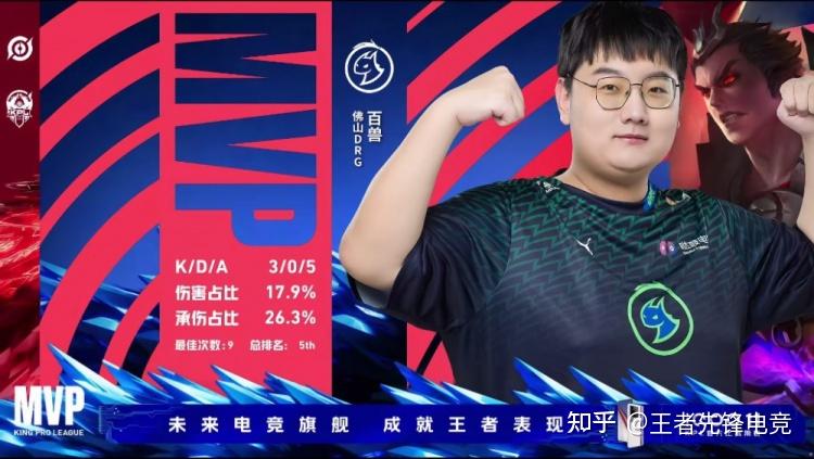 江南电竞：让二追三！DRG送eStar三连败！DRG 3-2 eStar - 知乎