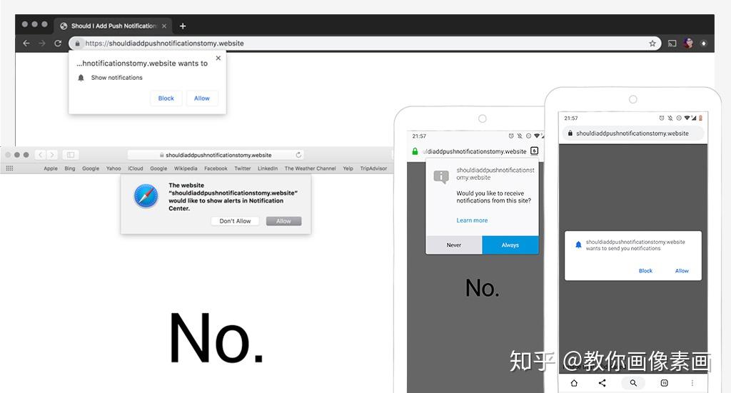 网站应用推送通知设计指南 知乎 