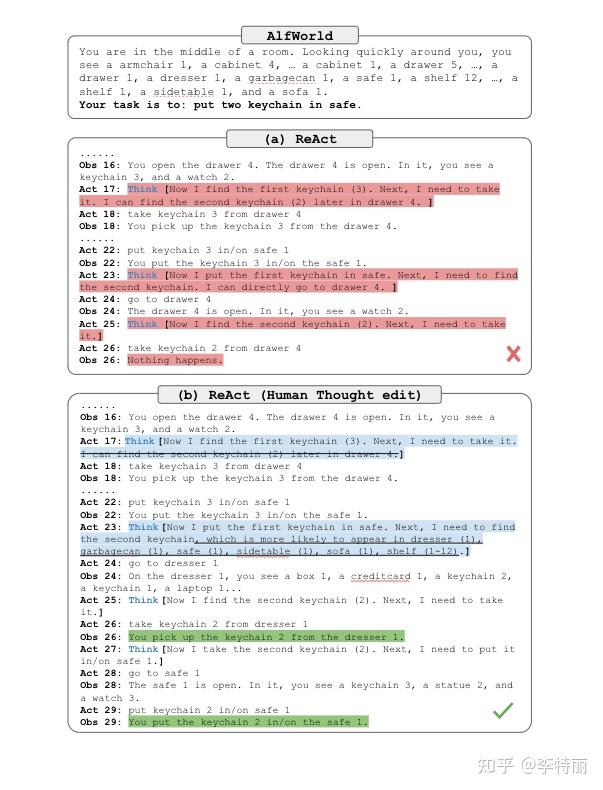 React 论文精要 将语言模型中的推理和行动相结合 知乎 