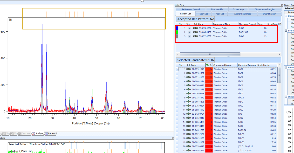 如何使用Highscore 进行XRD物相分析？ - 知乎
