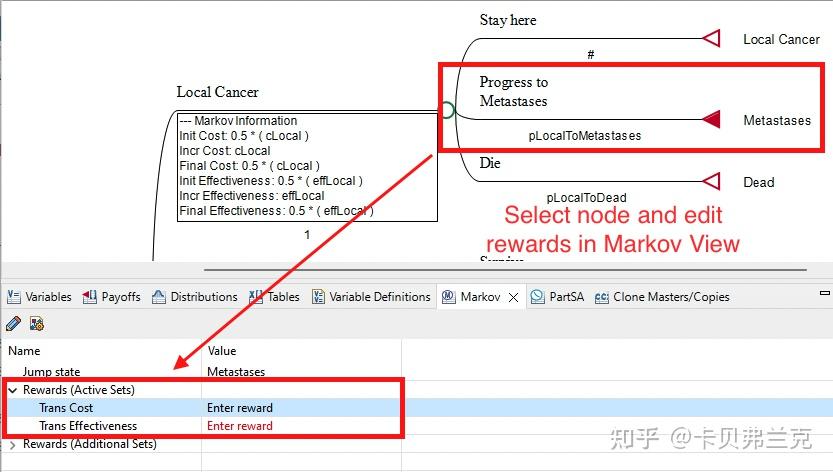 TreeAge Pro中Markov模型的构建与分析指南 - 知乎