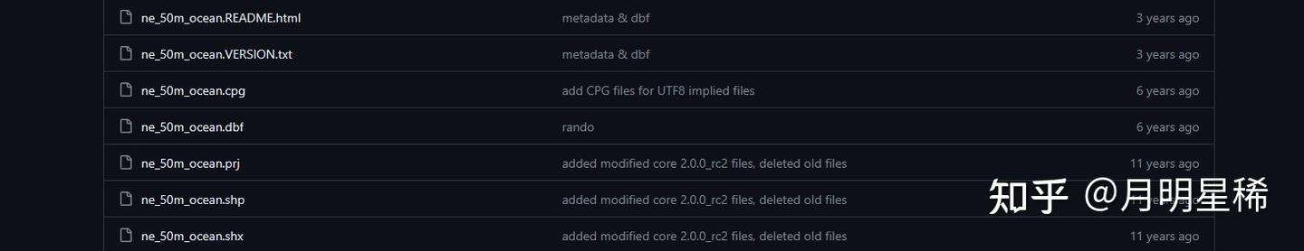 Python | Catopy报错DownloadWarning - 知乎