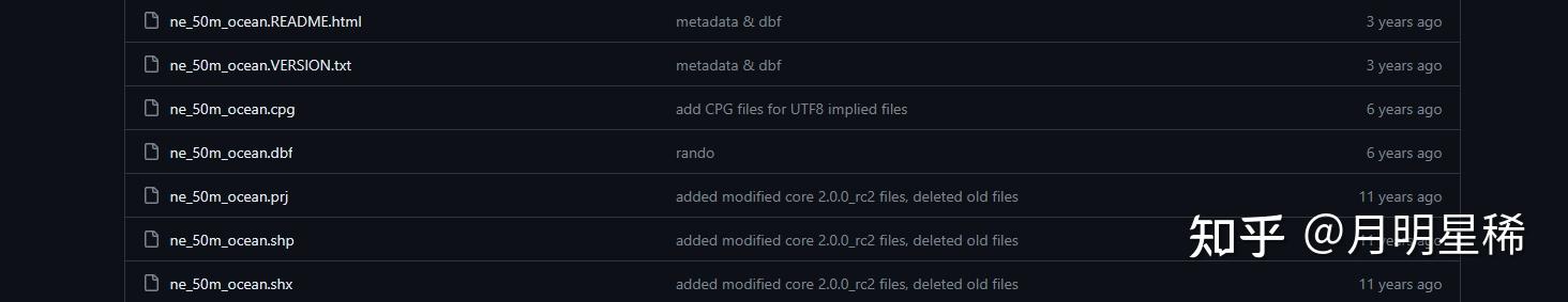 Python | Catopy报错DownloadWarning - 知乎