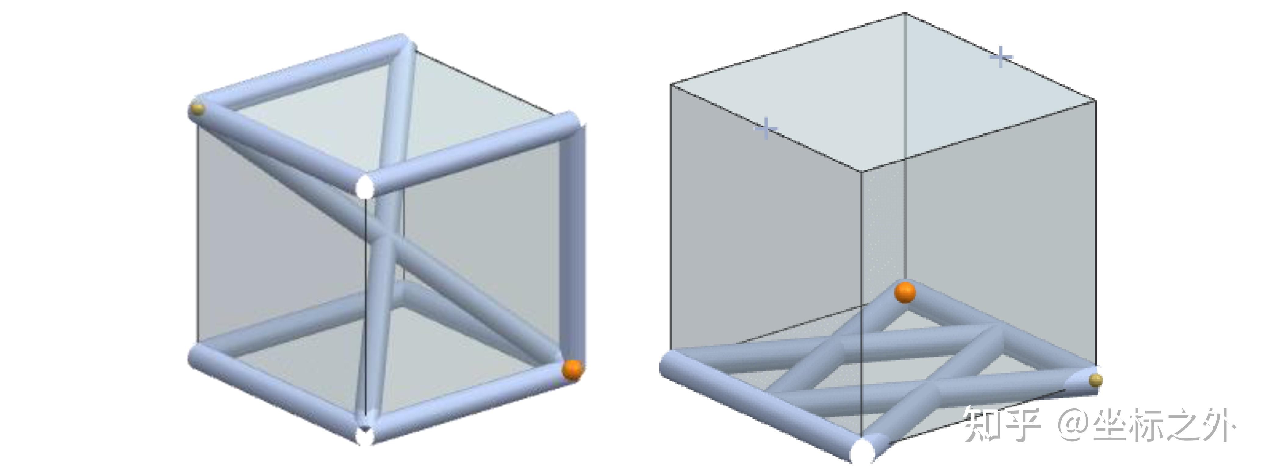UG/NX 特征建模「单位晶格编辑器」命令简介 - 知乎