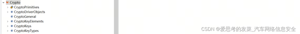 Autosar CyberSecurity之CSM， CryIf，Crypto Driver学习笔记，由浅入深详细，理论讲解软件配置 - 知乎