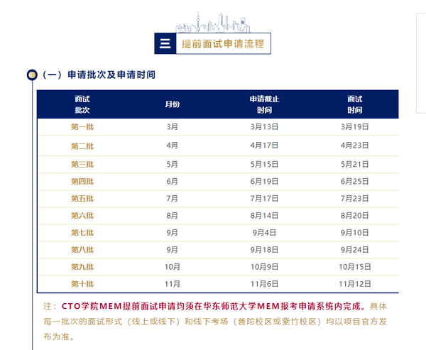 全国MBA/MEM/MPA/MPAcc提前面试批次汇总（6月份更新） - 知乎