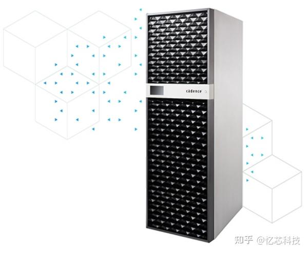 【忆芯技术分享第十二期】Emulator 加速芯片验证收敛，提高芯片一次流片成功率 - 知乎