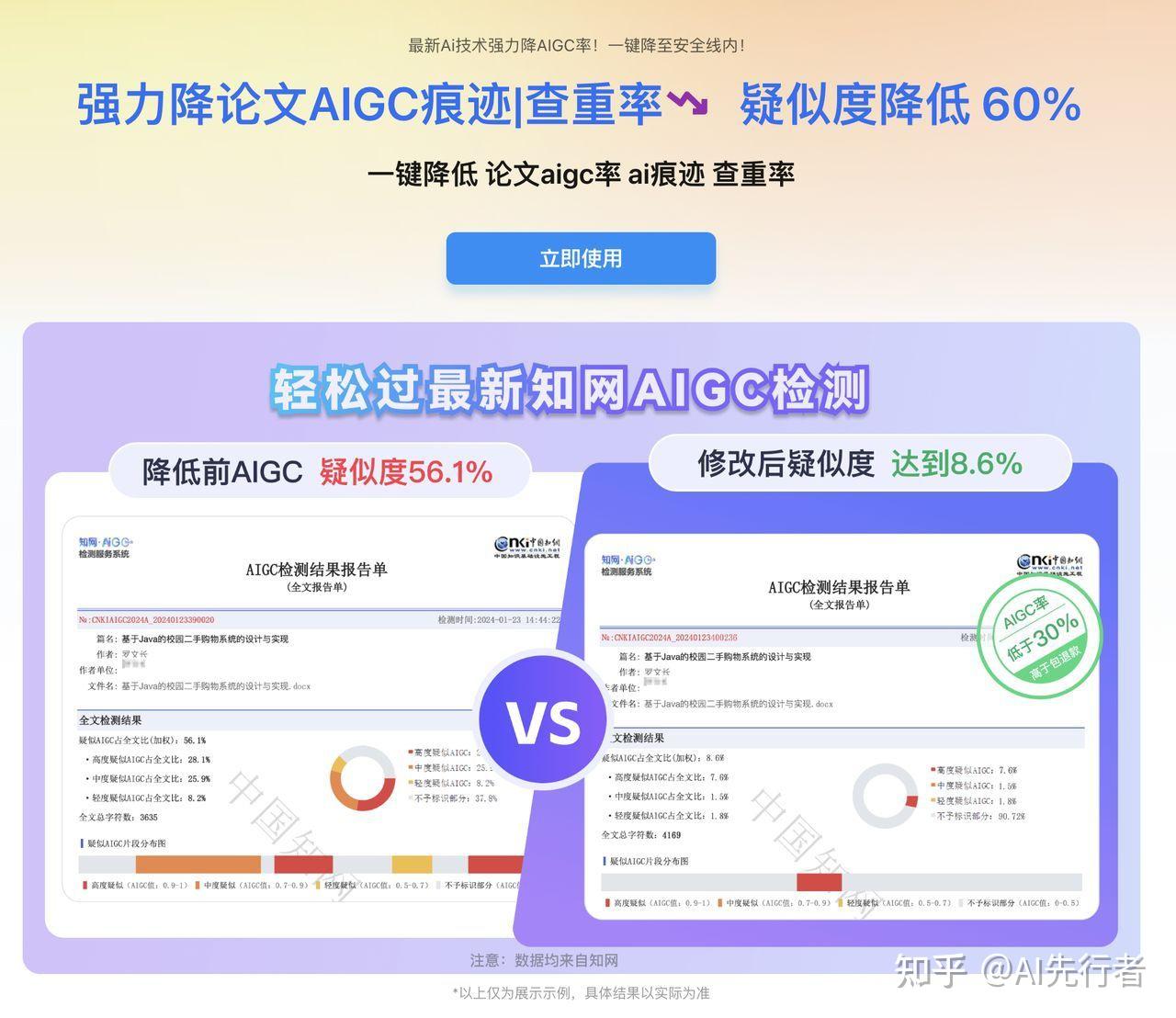 2025论文降重降AIGC率终极指南：实测用降ai工具突破最新AIGC检测 - 知乎